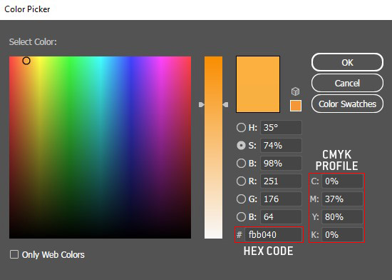 Artwork Guidelines - Protective Wear Supplies